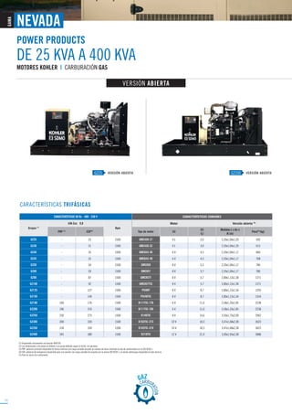 Catalogo generadores (kohler sdmo) | PDF