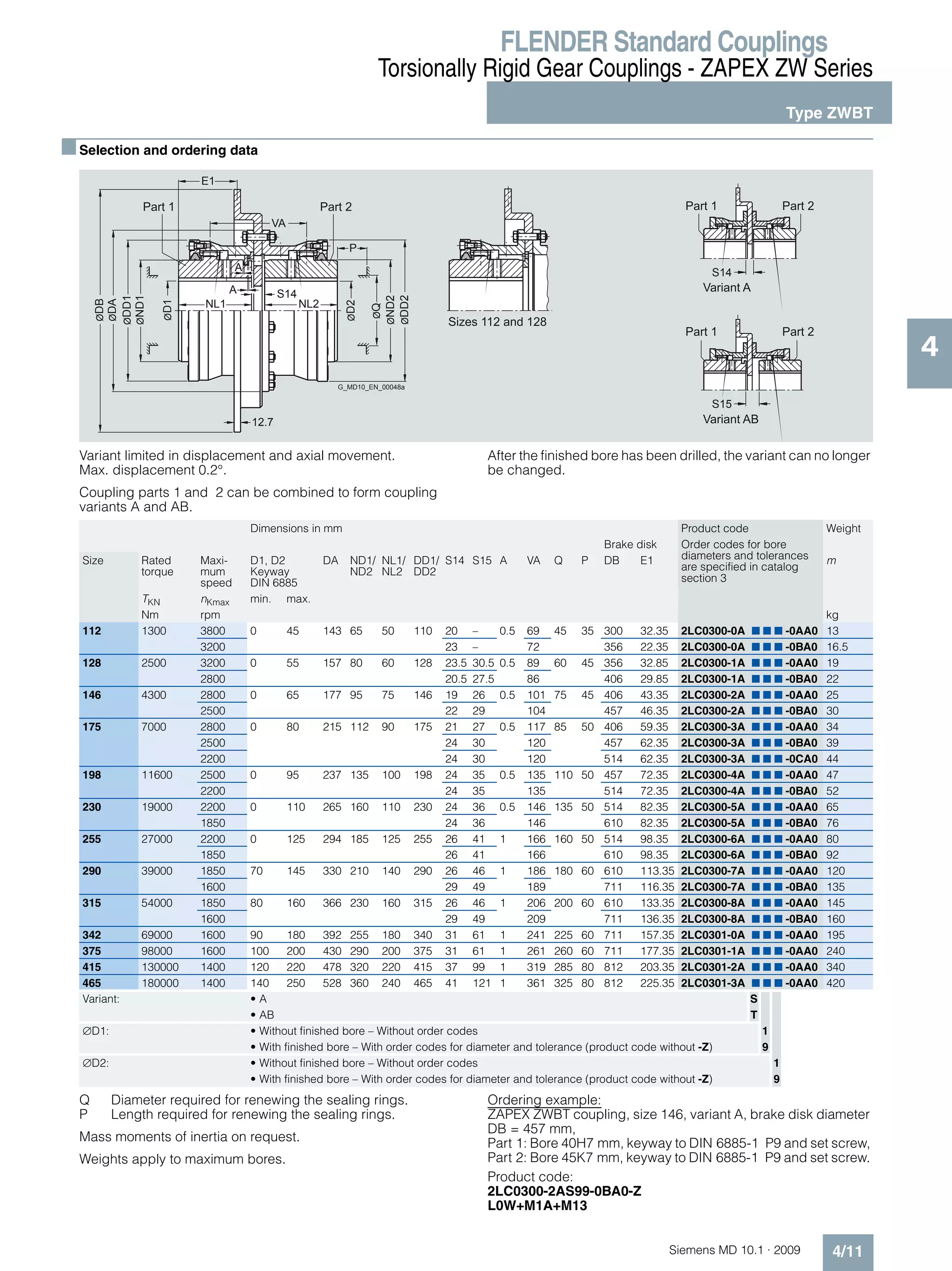 Catalogo general de acoplamientos | PDF