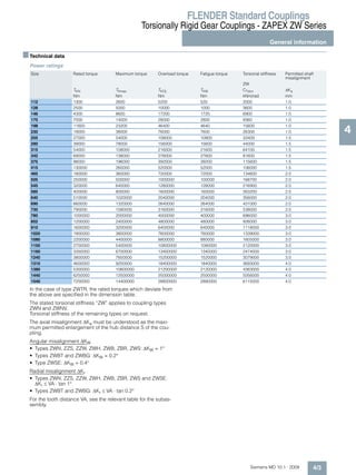 Catalogo general de acoplamientos | PDF