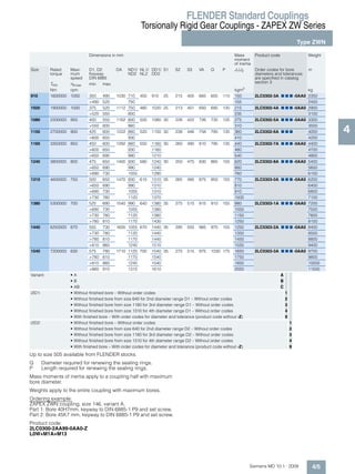 Catalogo general de acoplamientos | PDF