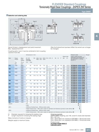 Catalogo general de acoplamientos | PDF