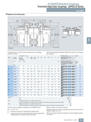 Catalogo general de acoplamientos | PDF