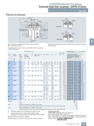 Catalogo general de acoplamientos | PDF