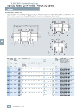 Catalogo general de acoplamientos | PDF | Radio Control | Hobbies ...