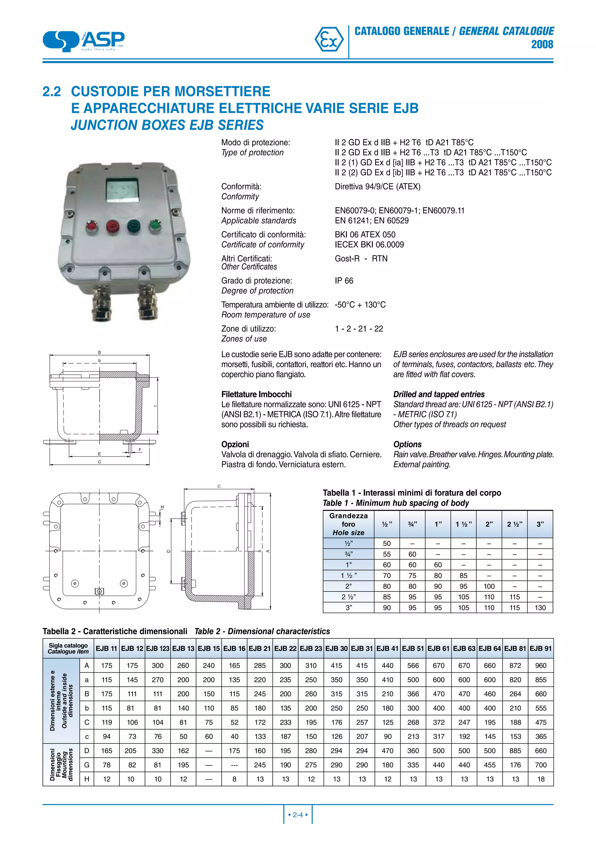 Nuova ASP - General Catalogue 2008 | PDF