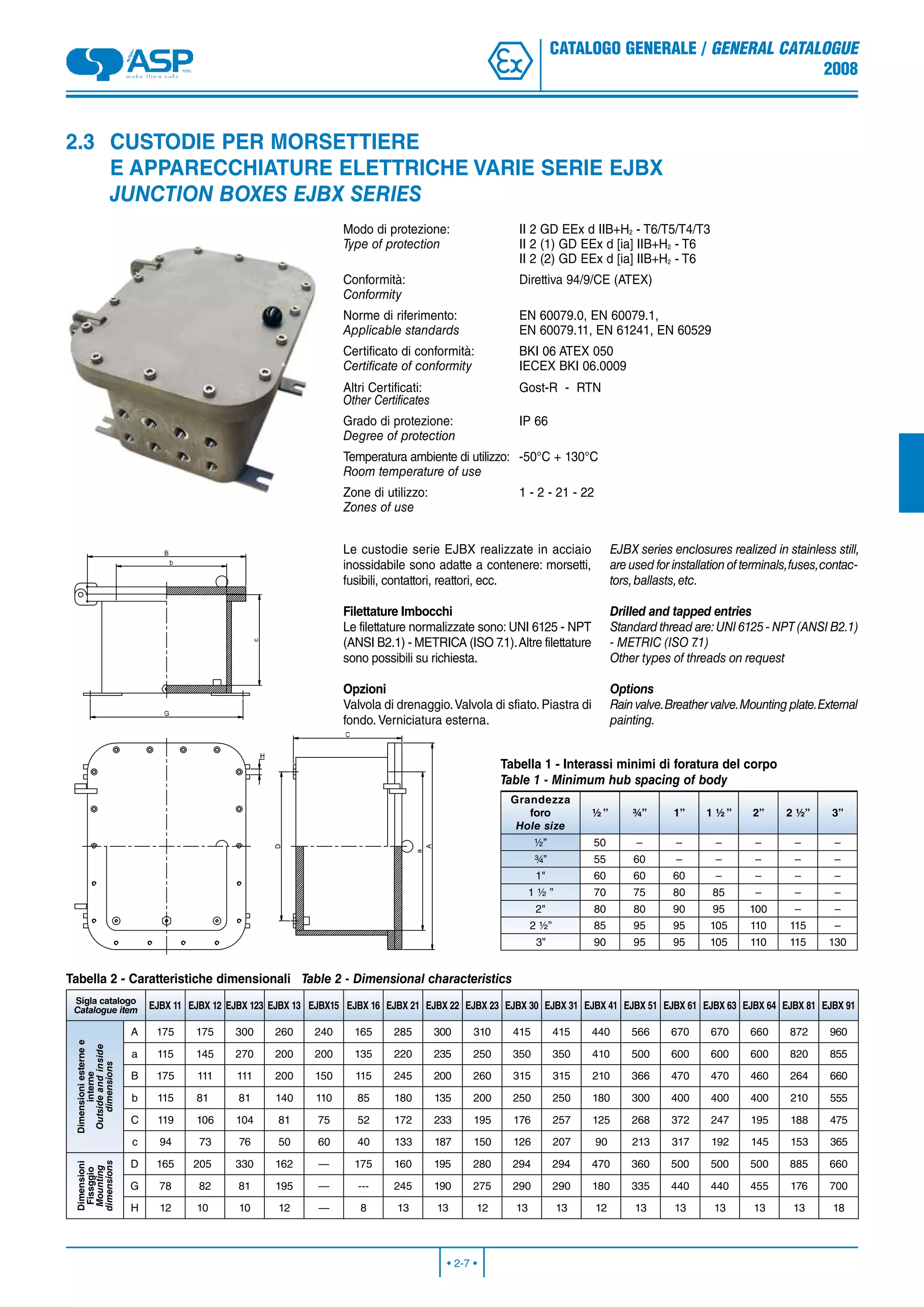 Nuova ASP - General Catalogue 2008 | PDF