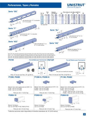 Catalogogeneral unistrut(espanol) | PDF