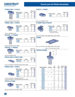 Catalogogeneral unistrut(espanol) | PDF