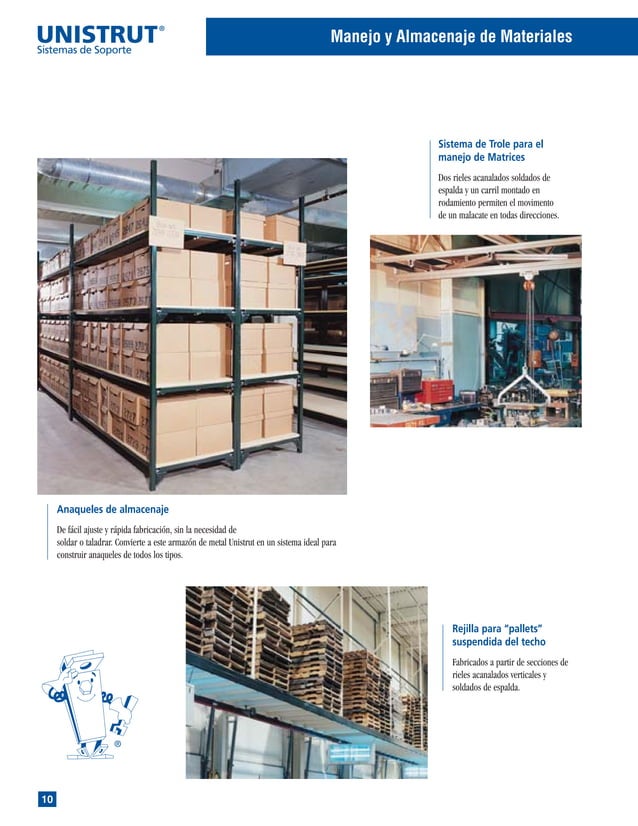 Unistrut General Engineering Catalog 16 Pdf Download Unistrut Service Co