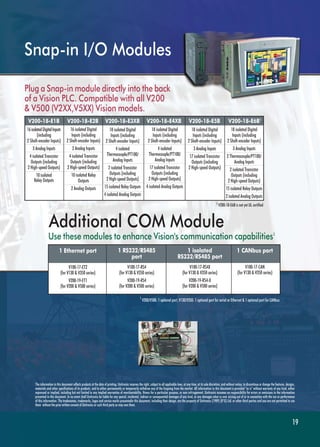 Catalogo general unitronics 2010 | PDF