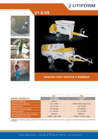 Catálogo Utiform | PDF