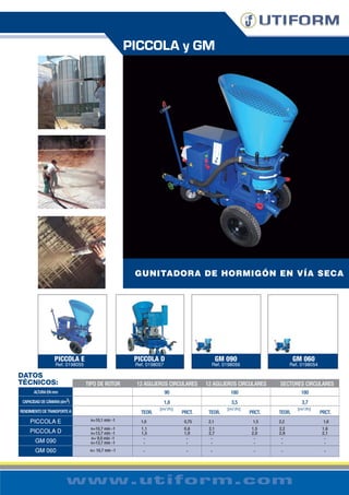 Catálogo Utiform | PDF