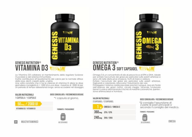 CATALOGO GENESIS NUTRITION 2024 PICCOLO. | PPT