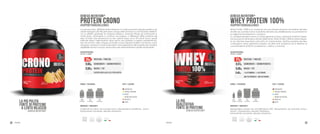 CATALOGO GENESIS NUTRITION 2021 MADE IN ITALY SINCE 1992 FOOD ...