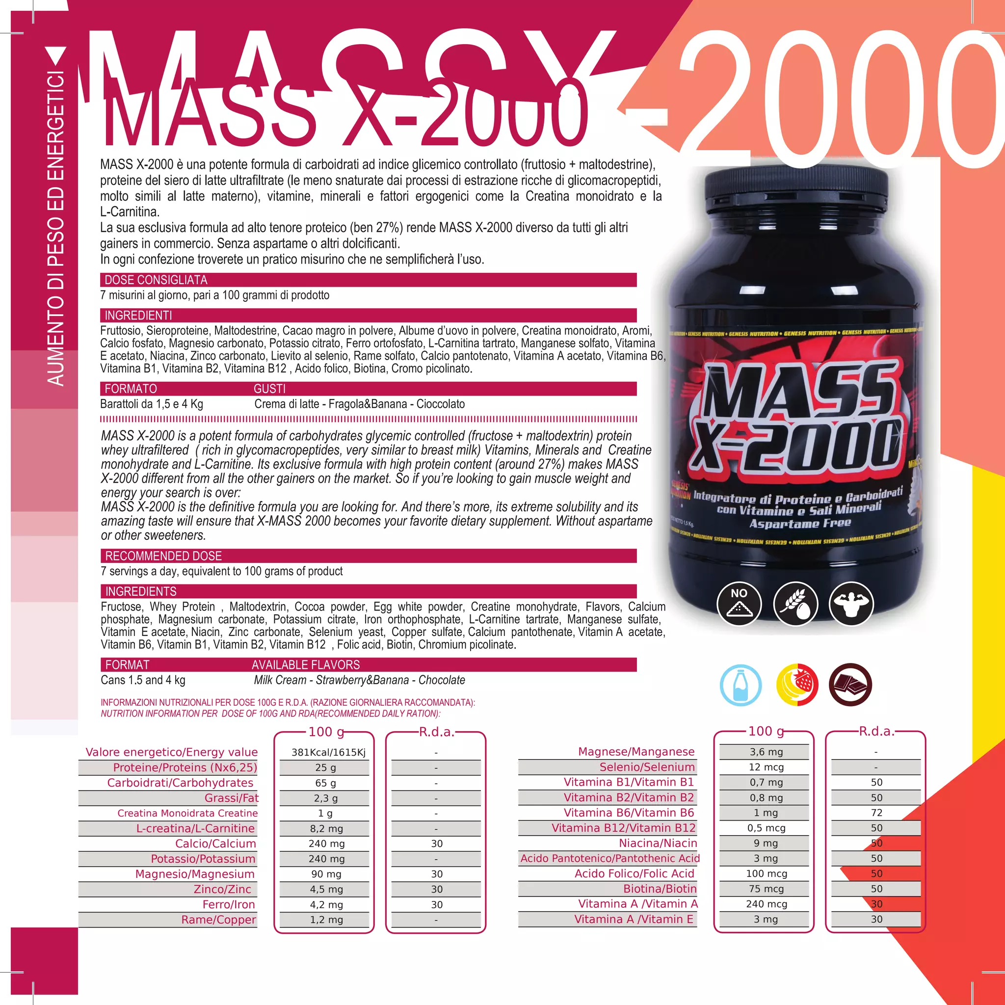 Catalogo Genesis Nutrition 2017 | PDF