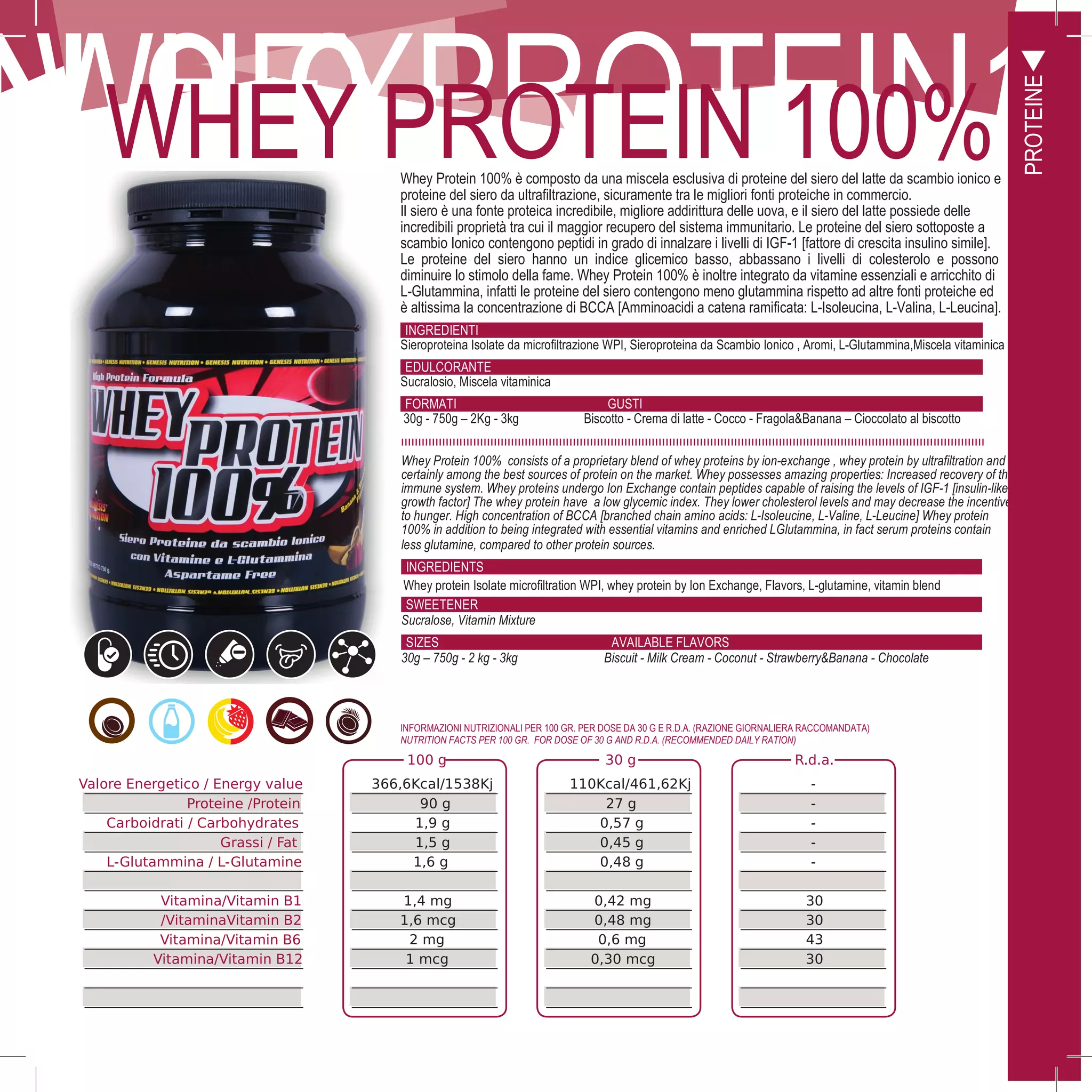 Catalogo Genesis Nutrition 2017 | PDF