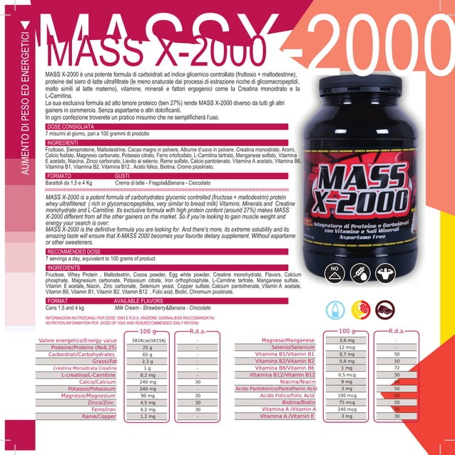 Catalogo Genesis Nutrition 2017 | PDF