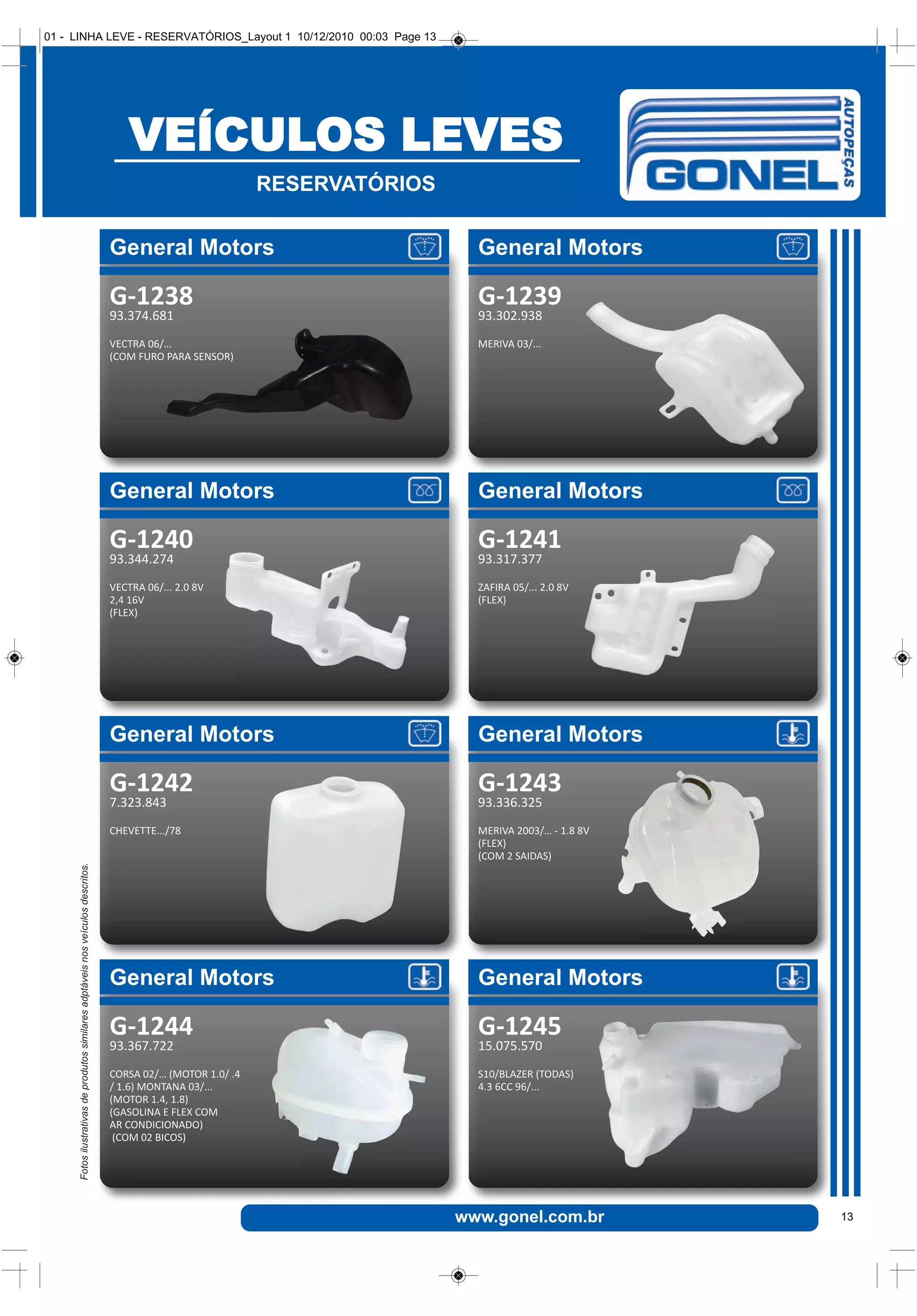 Gonel - Catálogo | PDF