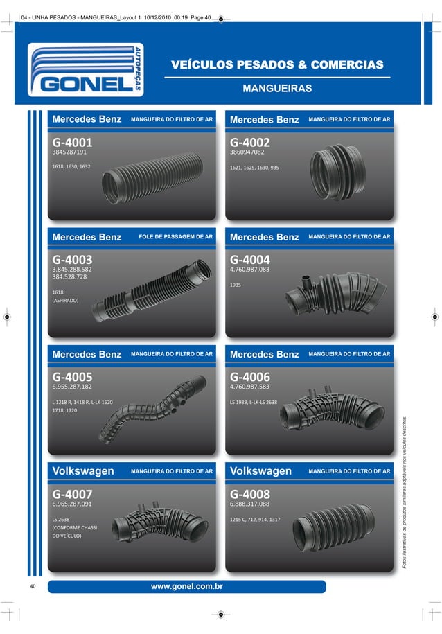 Gonel - Catálogo | PDF
