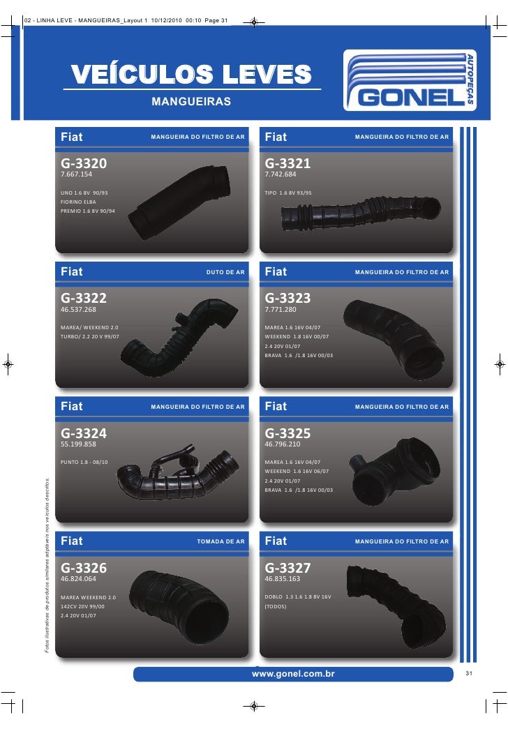 Gonel - Catálogo