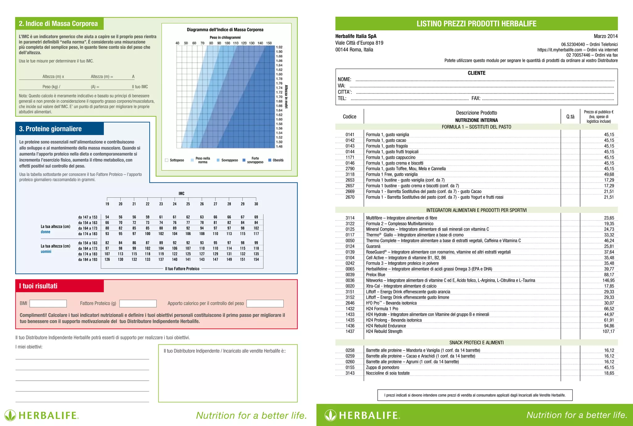 Catalogo Herbalife 2014 | PDF