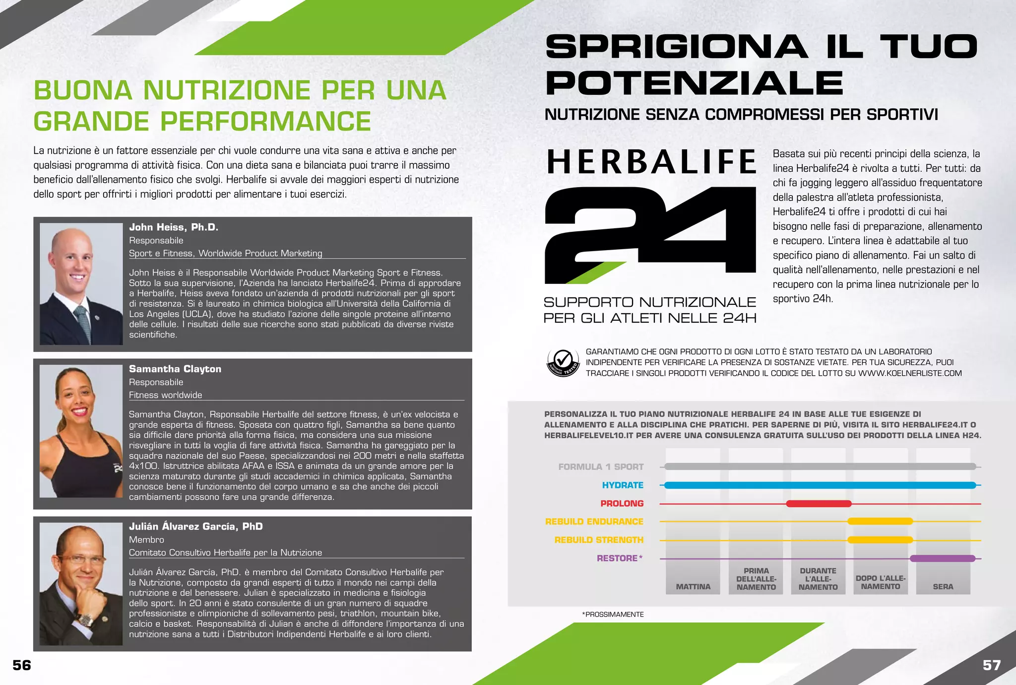 Catalogo Herbalife 2014 | PDF