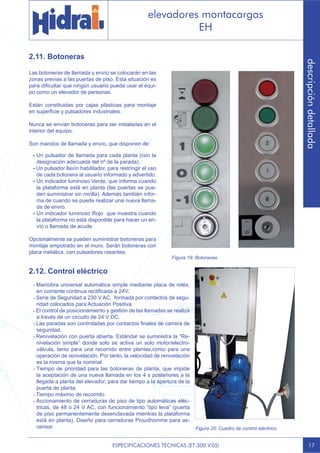 Catalogo hidral | PDF
