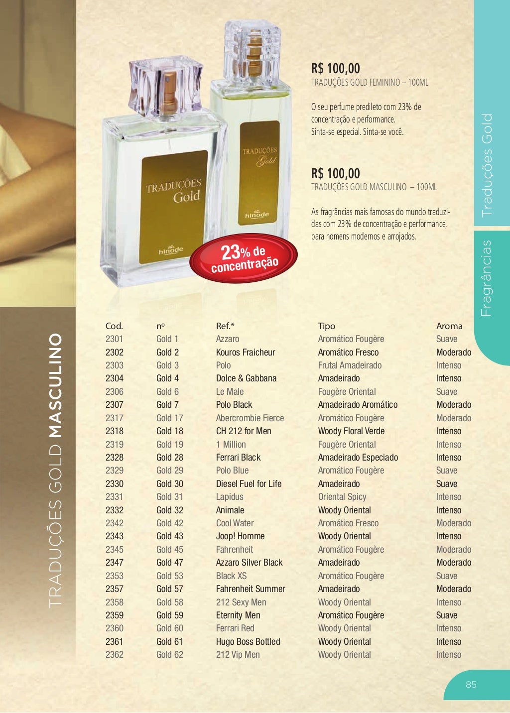 Catálogo Dos Produtos Hinode Junho/2015 Hinode Cosméticos - Oficial e…