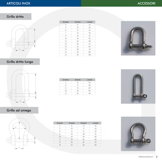 Catalogo inox | PDF