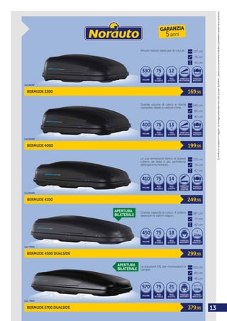 Norauto Italia Catalogo inverno 2015-2016 | PDF