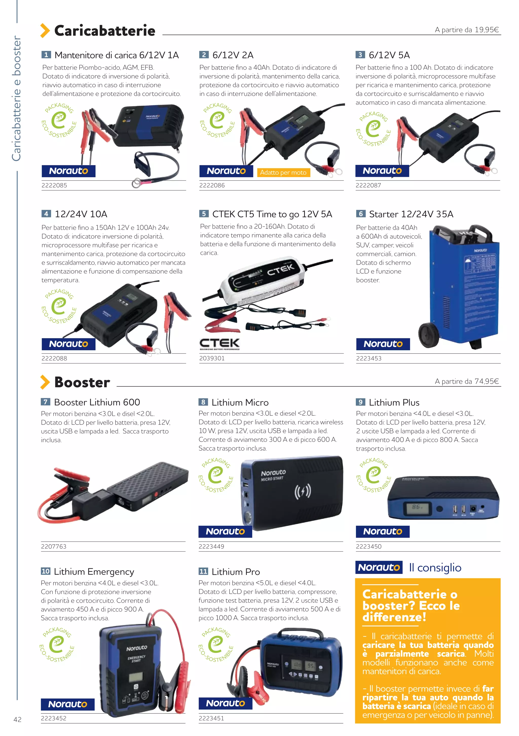 Catalogo inverno2021 Norauto | PDF