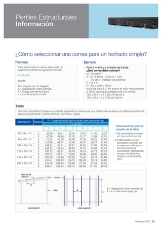 CatalogoIPAC_2019.pdf