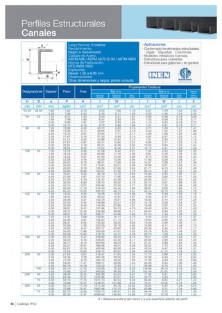 CatalogoIPAC_2019.pdf