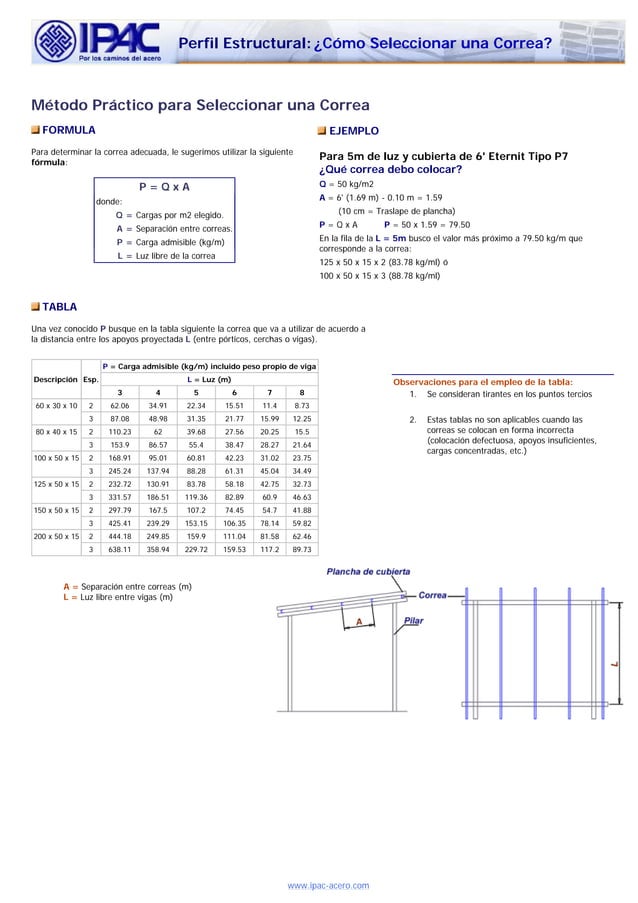 Catalogo ipac nuevo | PDF