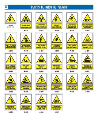 Catalogo iso 7010 | PDF
