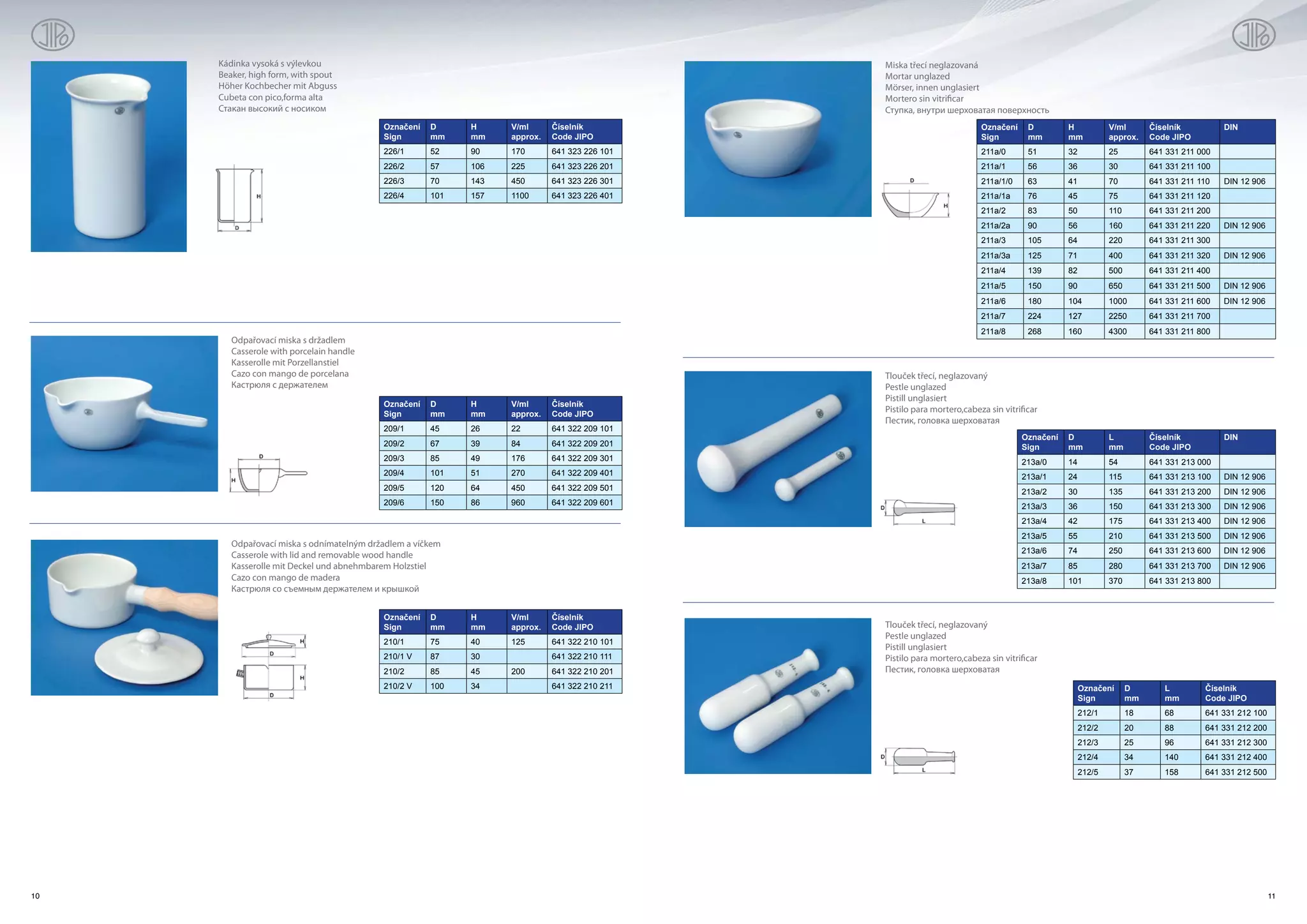 Catalogo Porcelana Jipo | PDF
