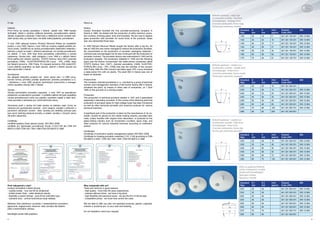 Catalogo Porcelana Jipo | PDF