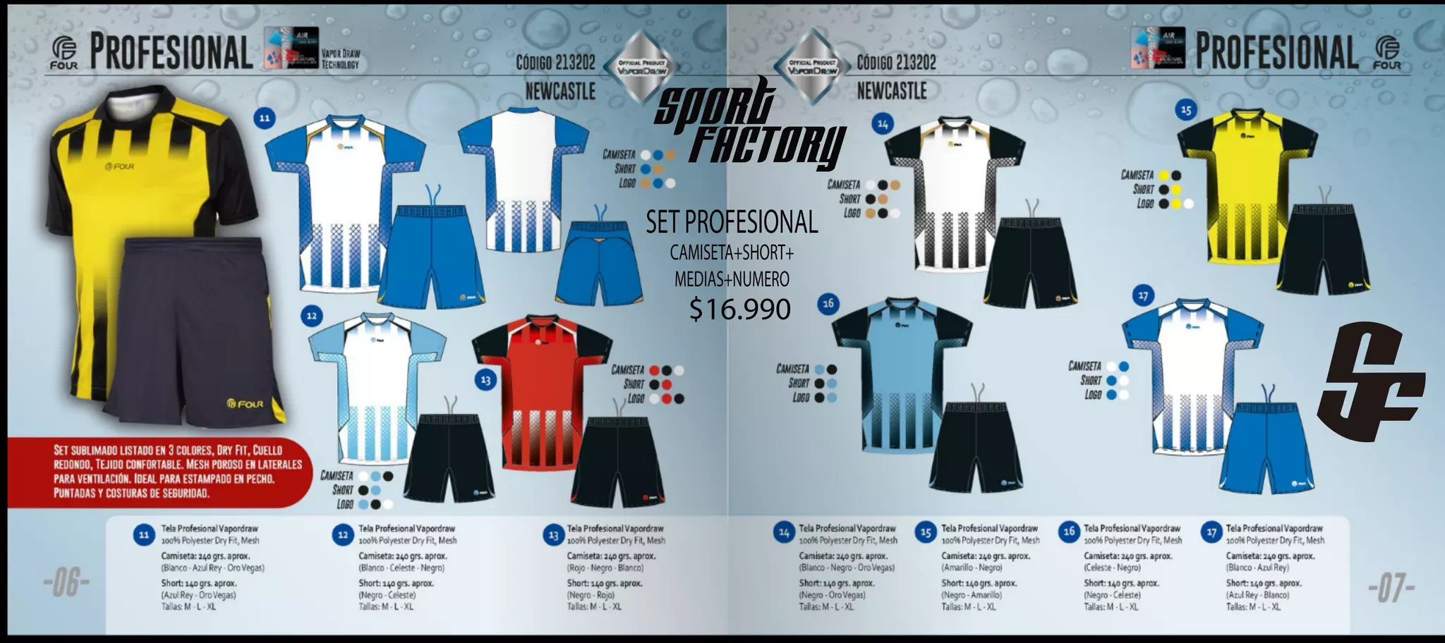 Catalogo kits four | PDF