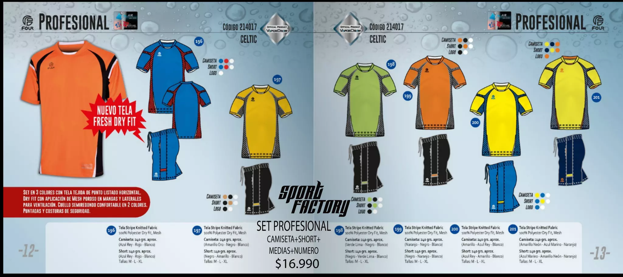 Catalogo kits four | PDF