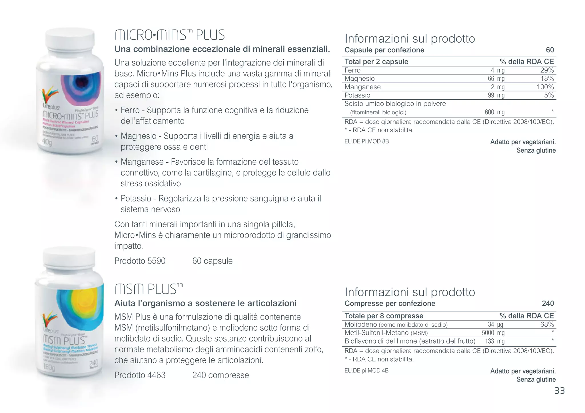 Catalogo lifeplus italiano | PPT