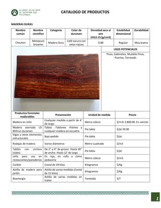 Catalogo madera | PDF