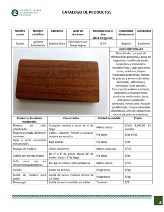 Catalogo madera | PDF