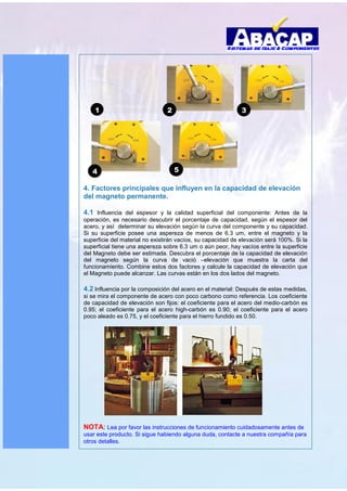 Catalogo magnetos | PDF
