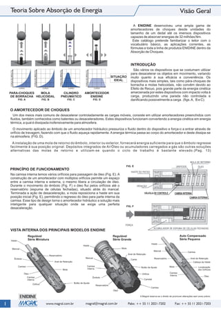 CATALOGO MAGRAL AMORTECEDORES.pdf