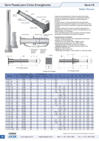 CATALOGO MAGRAL AMORTECEDORES.pdf