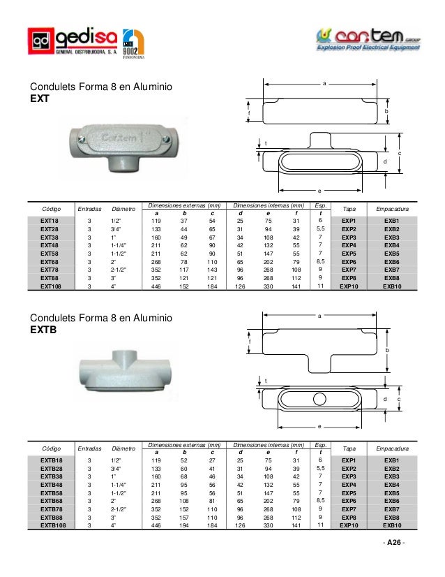 Catalogo manual conduit especiales acero aluminio
