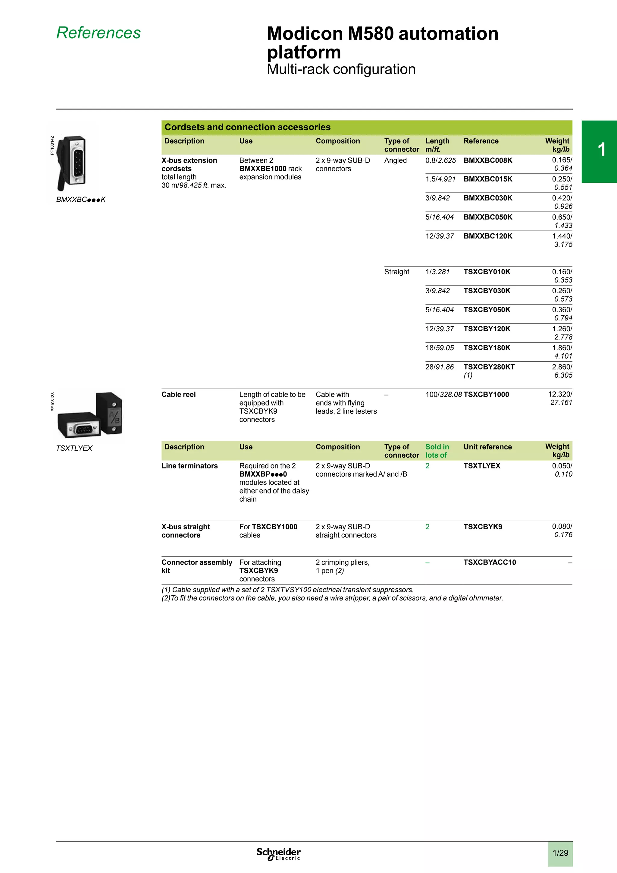 Catalogo modicon m580 2014 | PDF