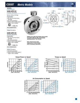 Catalogo motores neumaticos | PDF | Auto Parts | Automotive