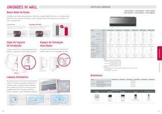 Catalogo_Multi_V_2021[20220701_141438300].pdf