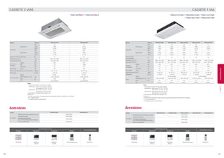 Catalogo_Multi_V_2021[20220701_141438300].pdf
